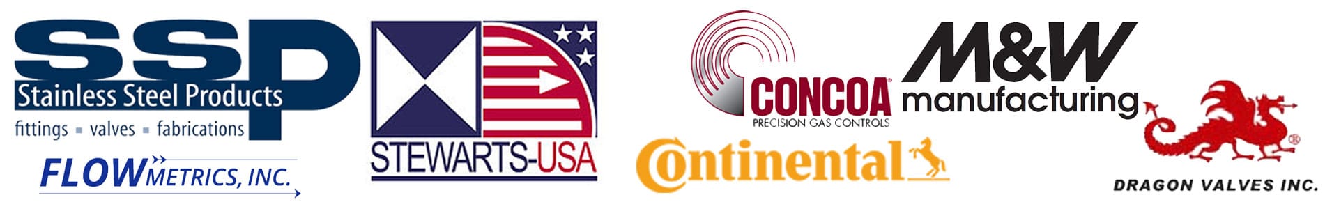 OUR PRODUCT LINES – Fitting Source Inc.